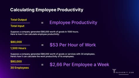 How To Calculate Employee Productivity 5 Of The Best Methods
