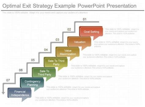 Original Optimal Exit Strategy Example Powerpoint Presentation PowerPoint Presentation Slides