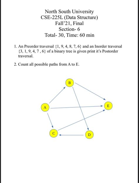 Solved North South University CSE 225L Data Structure Chegg Com