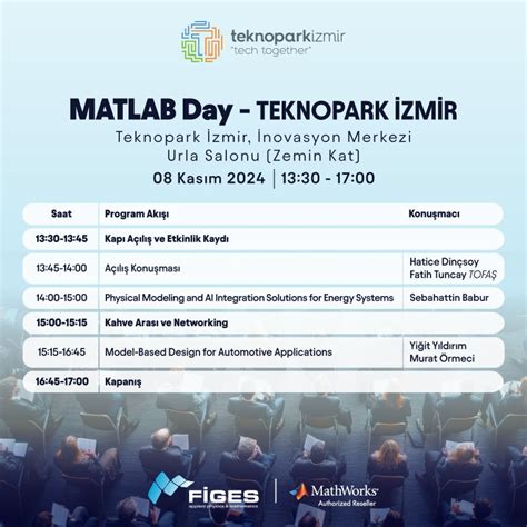 Fİges Linkedin‘de Fi̇ges Matlab Simulink Ai Modelbaseddesign Automotive