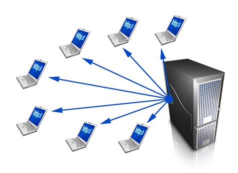 Best Web Hosting Package Brisbane