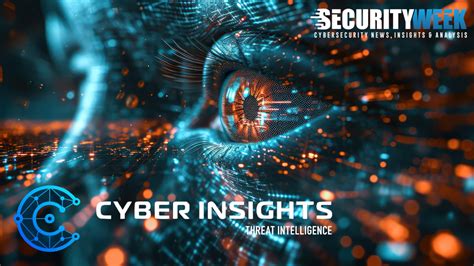 Cyber Insights 2025 Cyber Threat Intelligence Securityweek