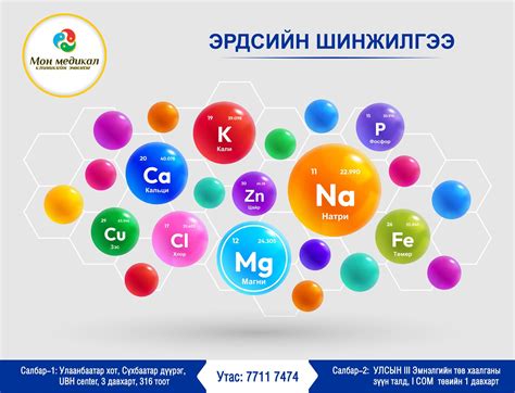 Биохимийн шинжилгээг олон Мон Медикал клиникийн эмнэлэг