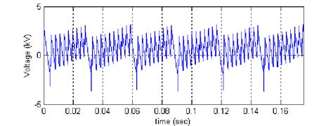 28 Voltage In The DC Current Loop During Normal Operation Forced The Download Scientific