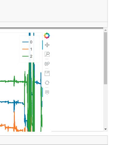 How To Plot Full Screen Img Or Without Scroll Bar Issue Holoviz Holoviews GitHub