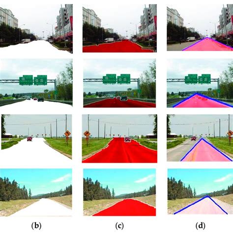 Segmentation Examples A Original Images B Ground Truth C 54