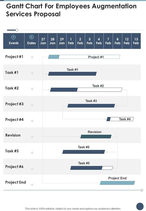 Gantt Chart For Employees Augmentation Services Proposal One Pager Sample E