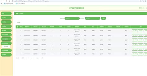 基于javaspringboot的大学生助学贷款管理系统 Csdn博客