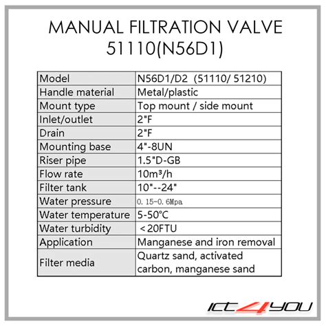 manual multiport filter valve runxin 51110 n56d 10 m³ h