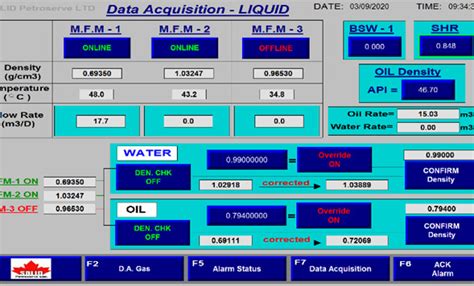 data aquisition system