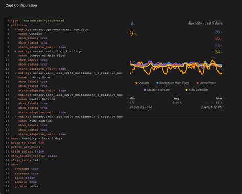 Feature Request State In Legend Or Name In Label · Issue 507 · Kalkihmini Graph Card · Github