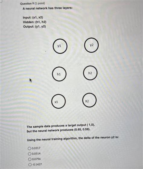 solved question 9 1 point a neural network has three