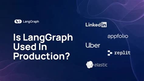 Langchain Blog