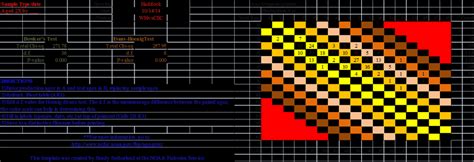 5 symmetry test on the data with substantial bias dataset 2