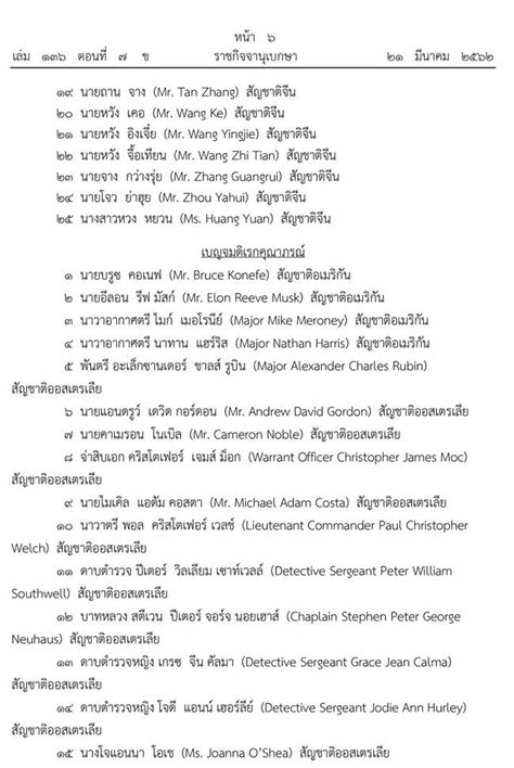 พระราชทานเครื่องราชฯ 187 จิตอาสา ช่วยเหลือ 13 หมูป่าออกจากถ้ำหลวง