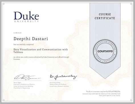 Tableau Certificate