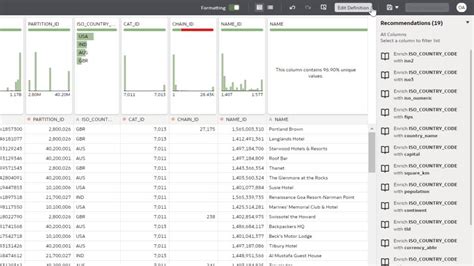 calculate distances between point geometries in database through oac