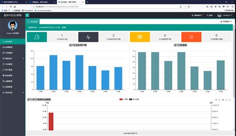 【毕业设计】在线学习平台 Csdn博客