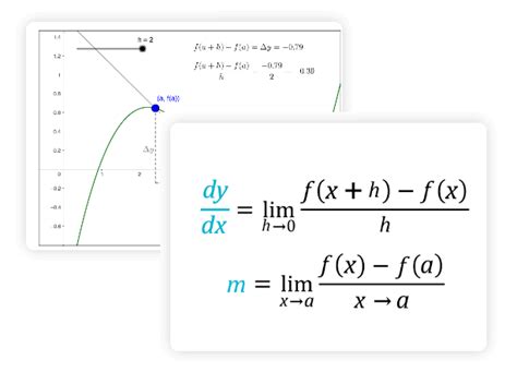Derivative Calculator