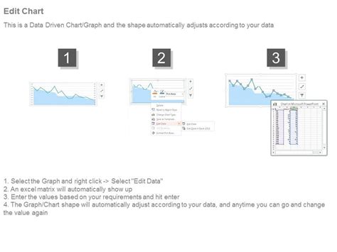 Top 10 Accuracy Graphs Powerpoint Presentation Templates In 2025