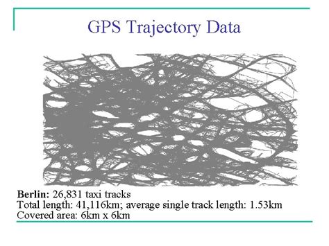 Algorithms For Map Construction And Comparison Map Construction