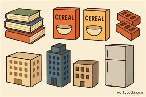 Cuboid Definition Facts Examples And Quiz Geometry For Students