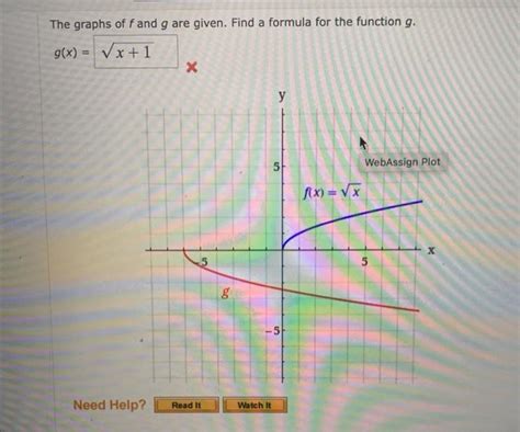 Solved The Graphs Of F And G Are Given Find A Formula For Chegg