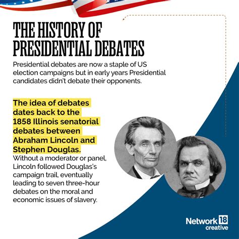 A Brief Visual History Of Us Presidential Debates