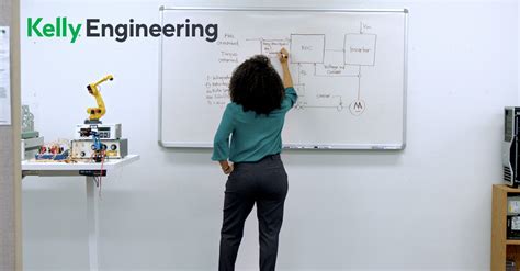 Kelly Science Engineering Technology And Telecom On Linkedin Technical