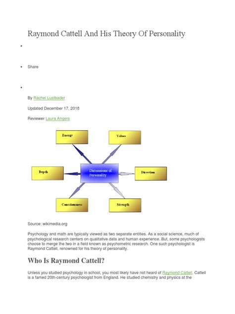 Raymond Cattell And His Theory Of Personality Qtwwm