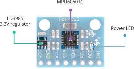 In-Depth: Interface MPU6050 Accelerometer & Gyroscope Sensor with Arduino