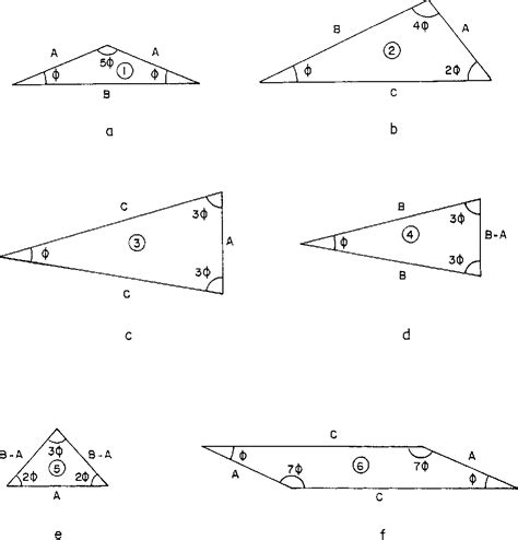 Figure 1 From A Third‐order Fibonacci Sequence Associated To A