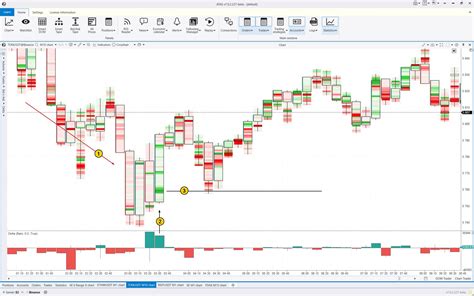 Order Imbalance What Does It Mean How To Use Deep Order Flow Imbalance