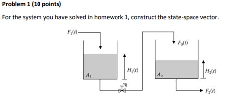 Solved Problem 1 10 ﻿pointsfor The System You Have Solved