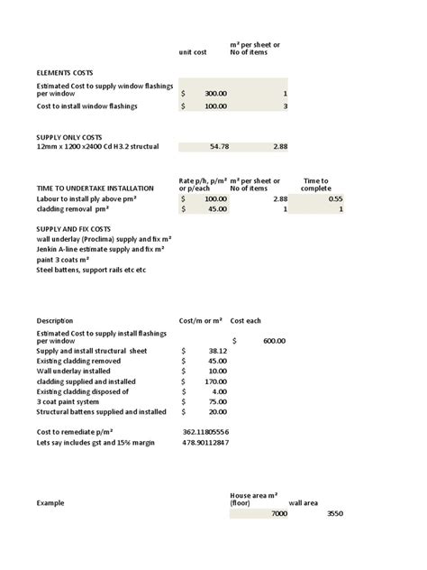 Cladding System Pricing Rough Estimate Pdf Wall Economic Sectors