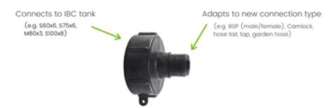 What Are The Different Types Of Ibc Connectors Qiming Packaging Lids What Are The Different Types Of Ibc Connectors Qiming Packaging Lids