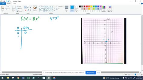 solved graph the function f x 8x plot the vertex then plot another