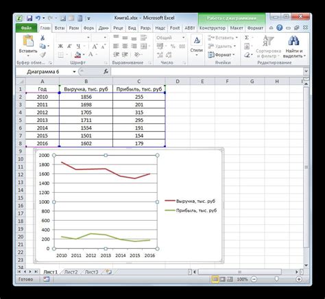 Как составить график в Excel Офис Ассист