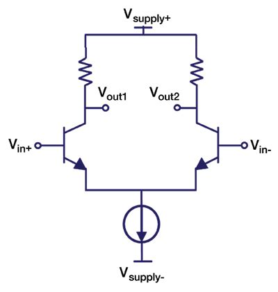 Op Amps 101 Electronic Products
