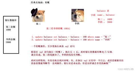 【mysql】浅谈事务 csdn博客