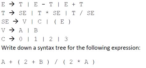 Solved Write Down A Syntax Tree For The Following Chegg Com