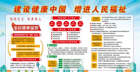 全民健康宣传展板设计PSD素材 爱图网