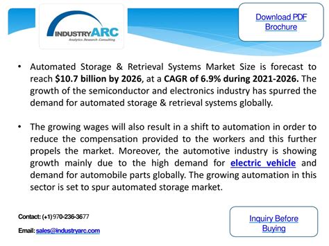 Ppt Automated Storage And Retrieval Systems Market Forecast 2021 2026