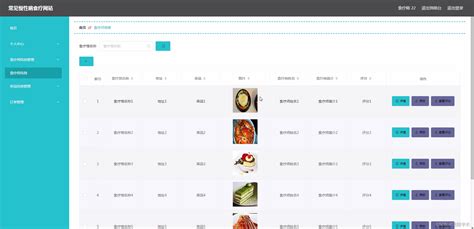 附源码 java ssm计算机毕业设计java常见慢性病食疗网站m fe 源码数据库LW部署 CSDN博客