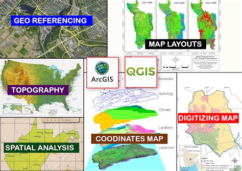 do gis arcgis mapping geospatial and spatial analysis by heshan215