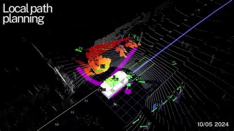 Local Path Planning Youtube