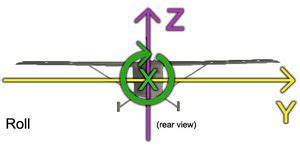 Howto D Aircraft Models FlightGear Wiki