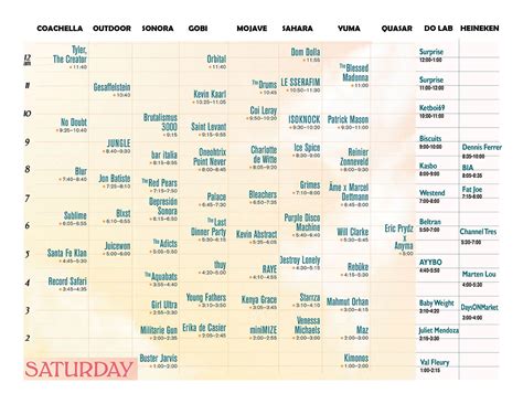Weekend 2 Set Times With Dolab And Heineken House Rcoachella