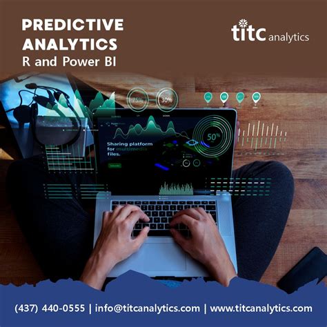 The It Cart On Linkedin Predictiveanalytics Datascience Rprogramming Powerbi