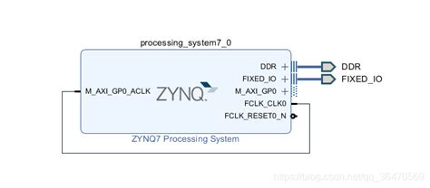 Xilinx Zynq学习笔记(一)——使用ps读写sd卡zynq Sd卡读写 Csdn博客 Xilinx Zynq学习笔记(一)——使用ps读写sd卡zynq Sd卡读写 Csdn博客